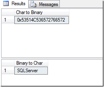 Convert Character Data to Binary and Vice-Versa in SQL Server 2008